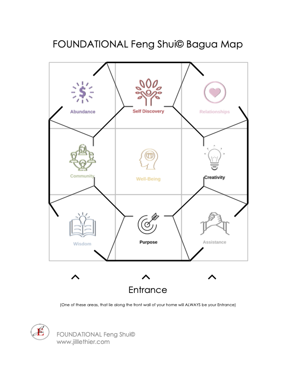 The Bagua Map - Jill Ethier